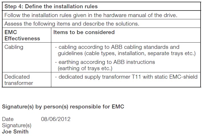 نصب و ساختار سازگار با EMC برای یک سیستم درایو قدرت (قسمت چهارم) – گروه ...