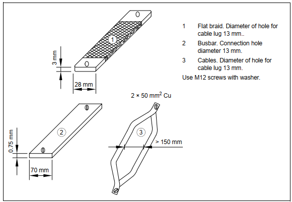 نوع کابل برای درایو موتور با VFD – گروه الکترونیک قدرت دانشگاه تهران